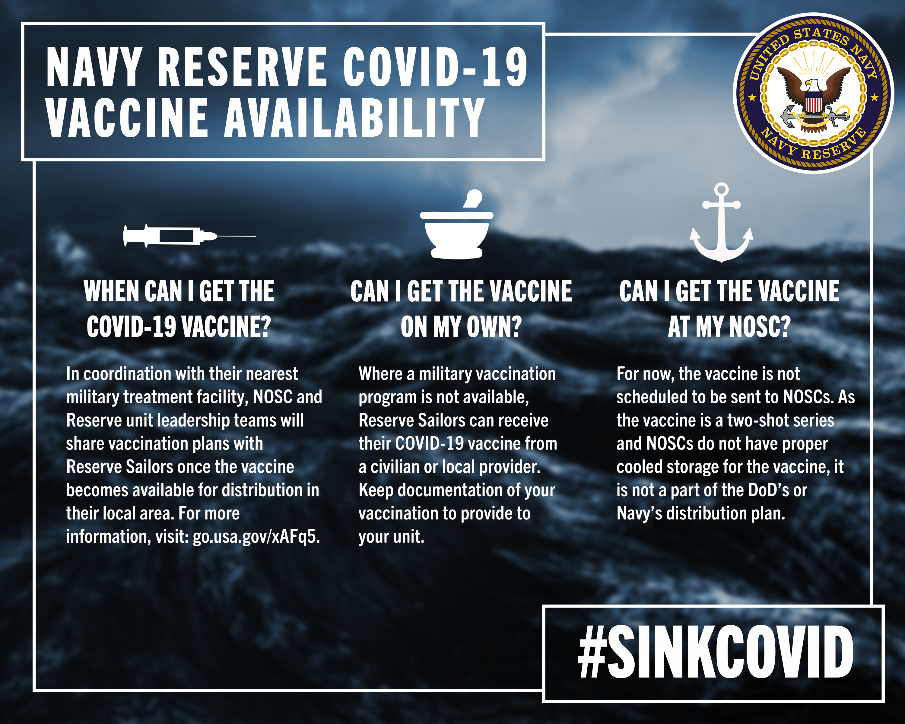 Fact Sheets & Posters